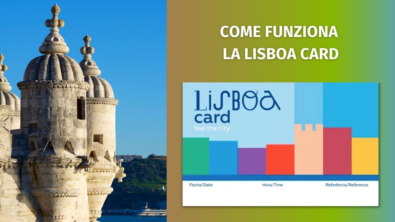 Lisboa Card: Cosa Comprende, Se Conviene e Costo | Guida 2025
