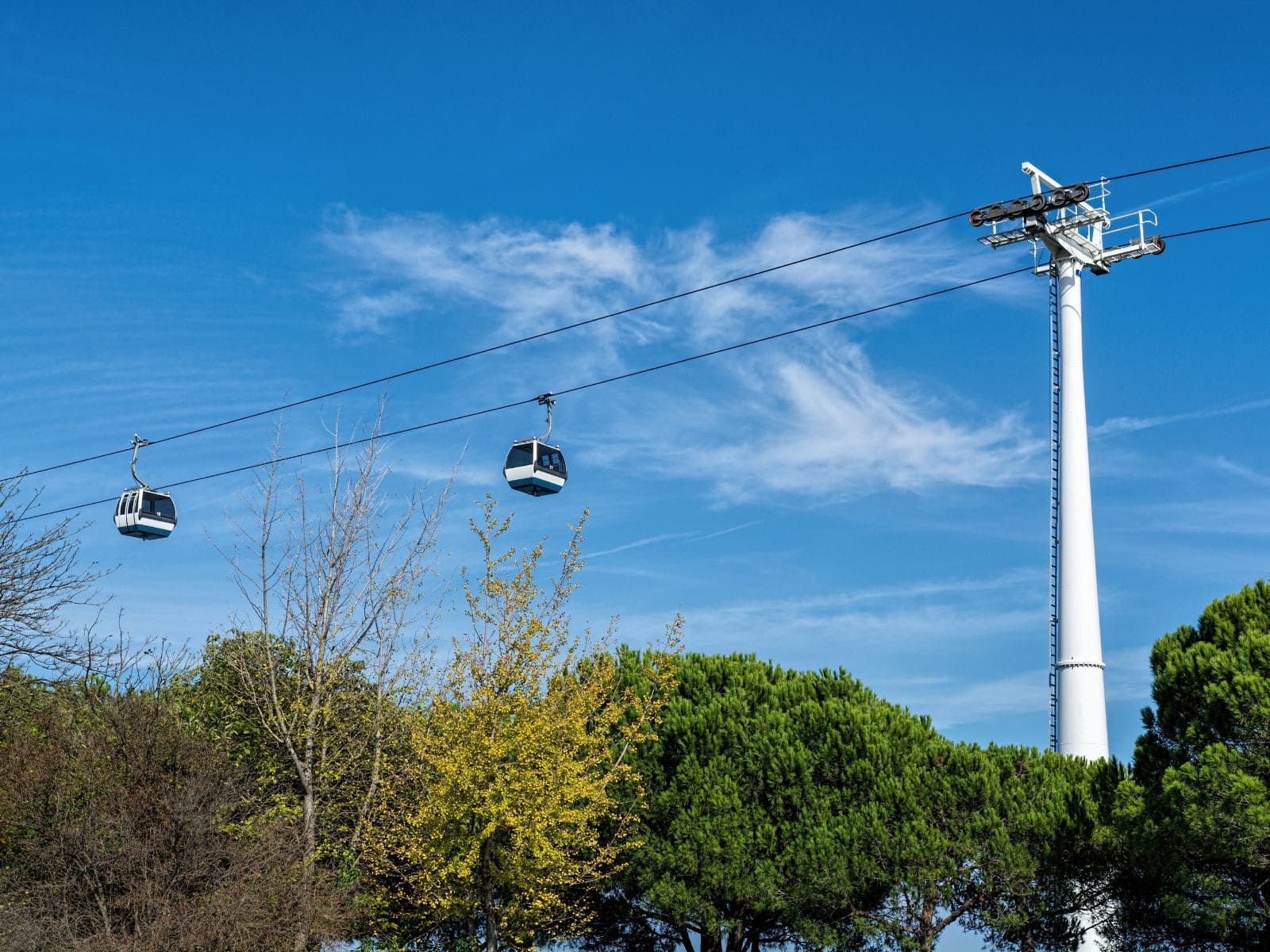 Cosa Vedere a Lisbona in 5 Giorni: Guida e Itinerario Perfetto